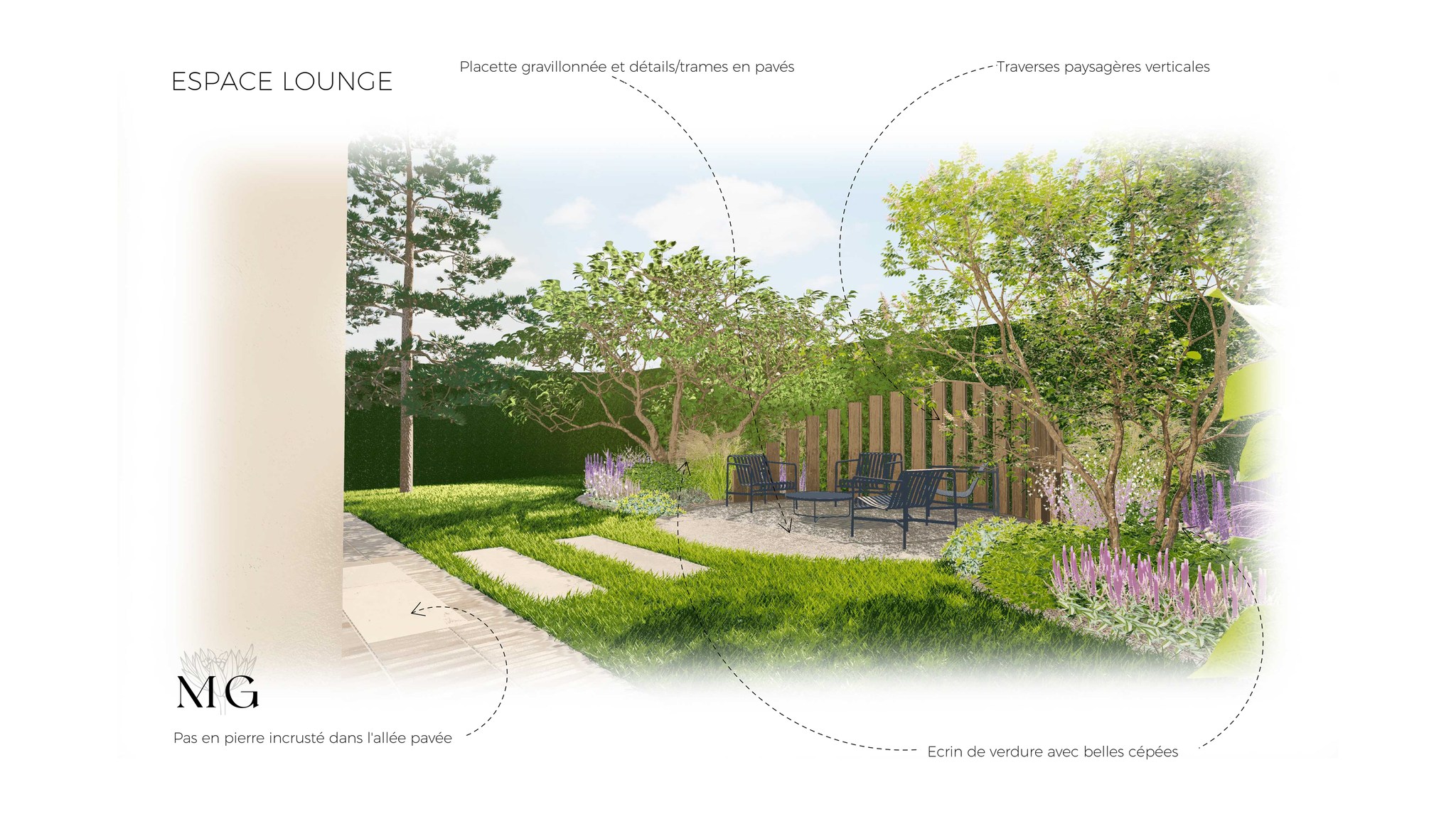 Art Et Concept Paysagers