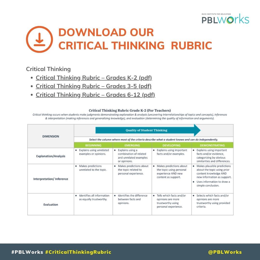 PBLWorks - Our research-based Critical Thinking rubrics...