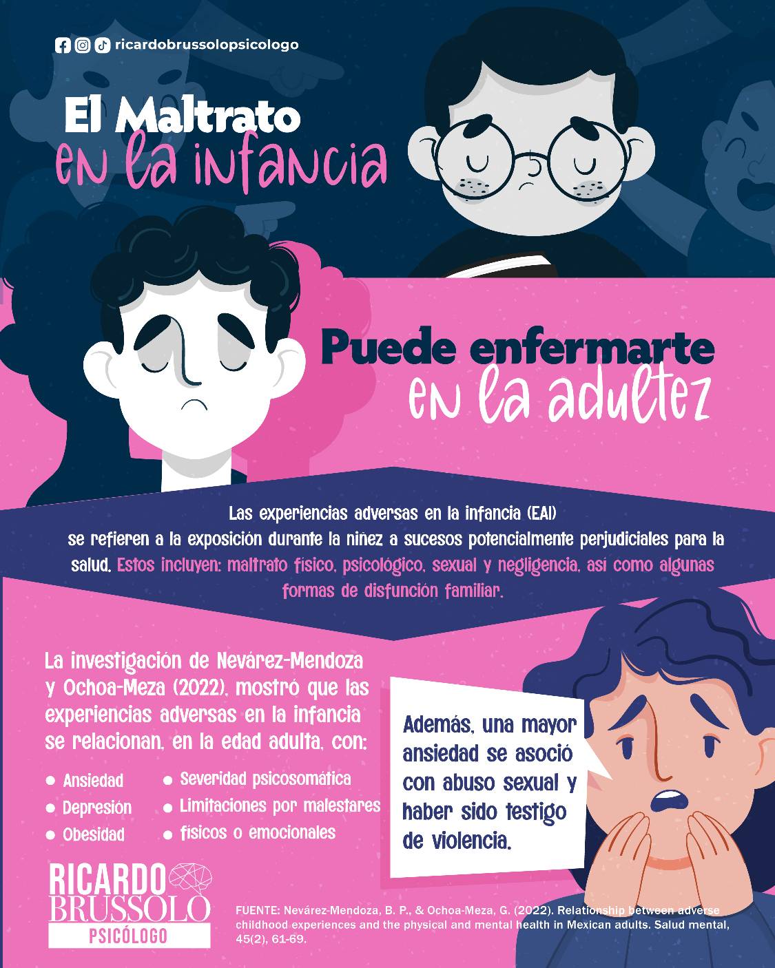 El Maltrato En La Infancia Ricardo Brussolo Psicólogo