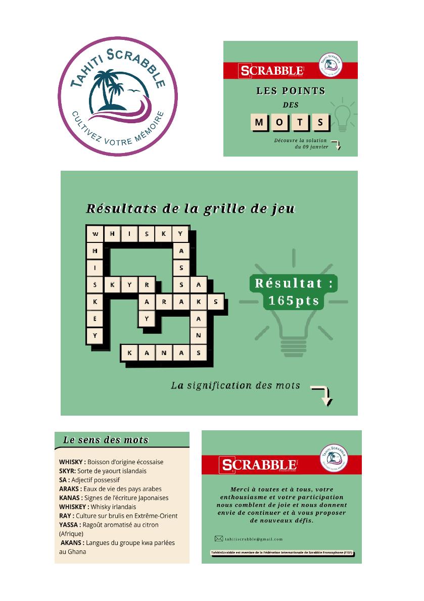 Tahiti Scrabble