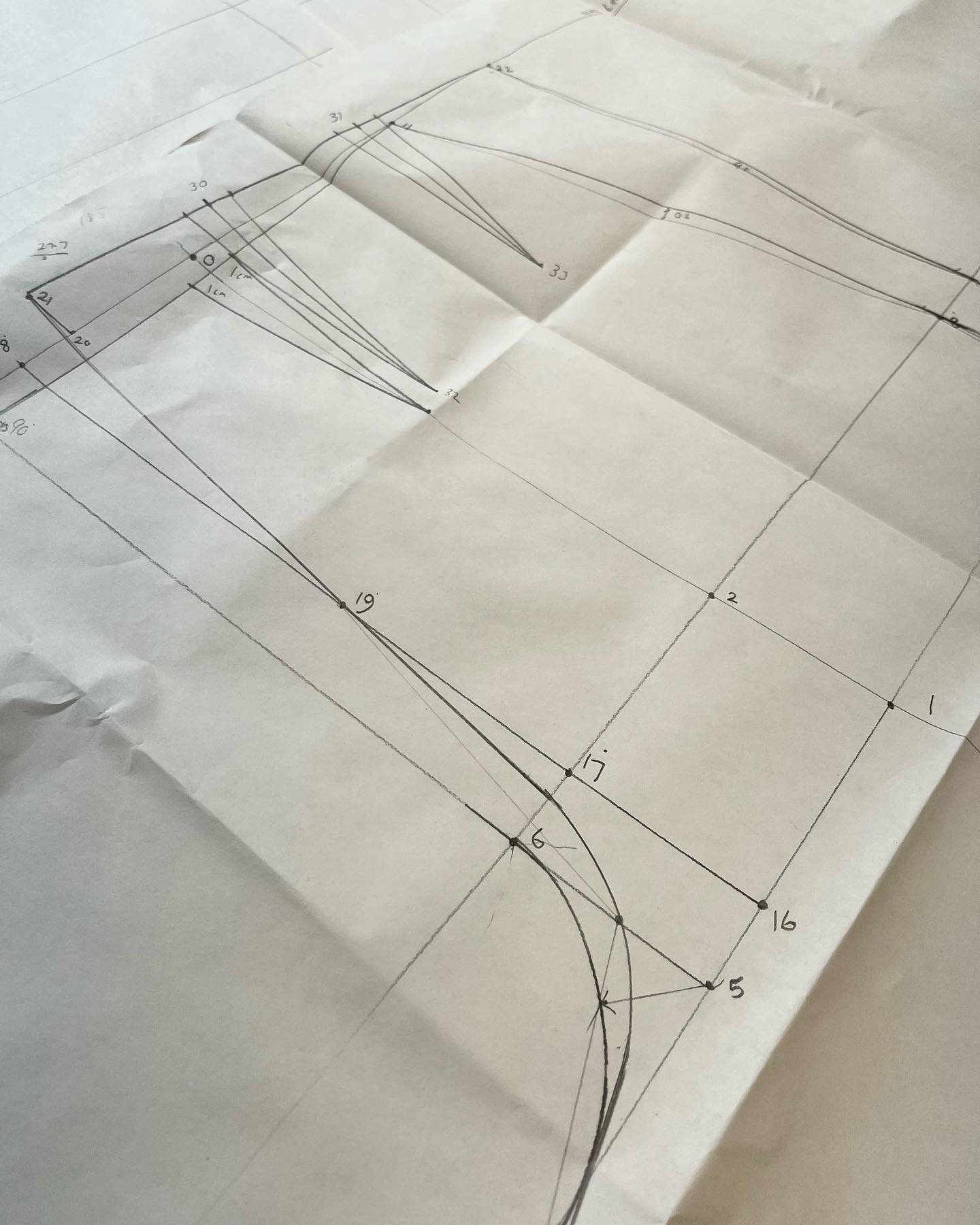Our Making The Pant Block The Pattern Making Class 8736