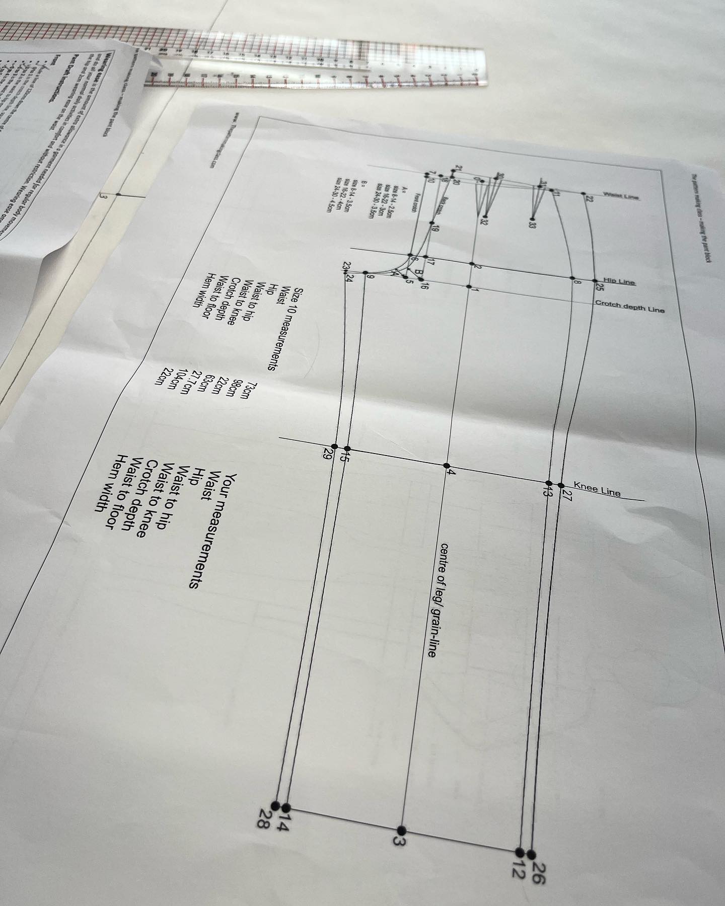 Our Making The Pant Block The Pattern Making Class 7958