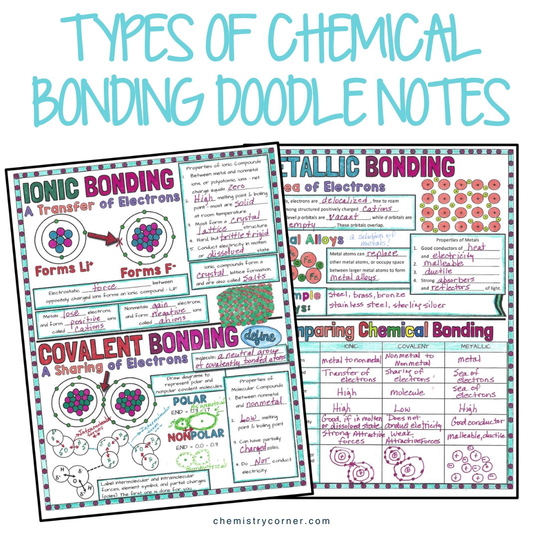 ️ Doodle Your Way Through Chemical... - Chemistry Corner