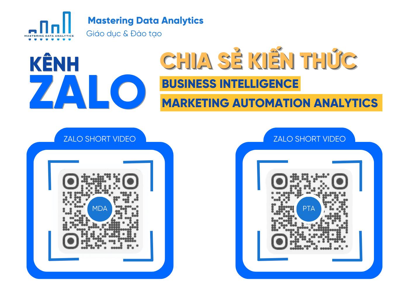 Mastering Data Analytics 3856