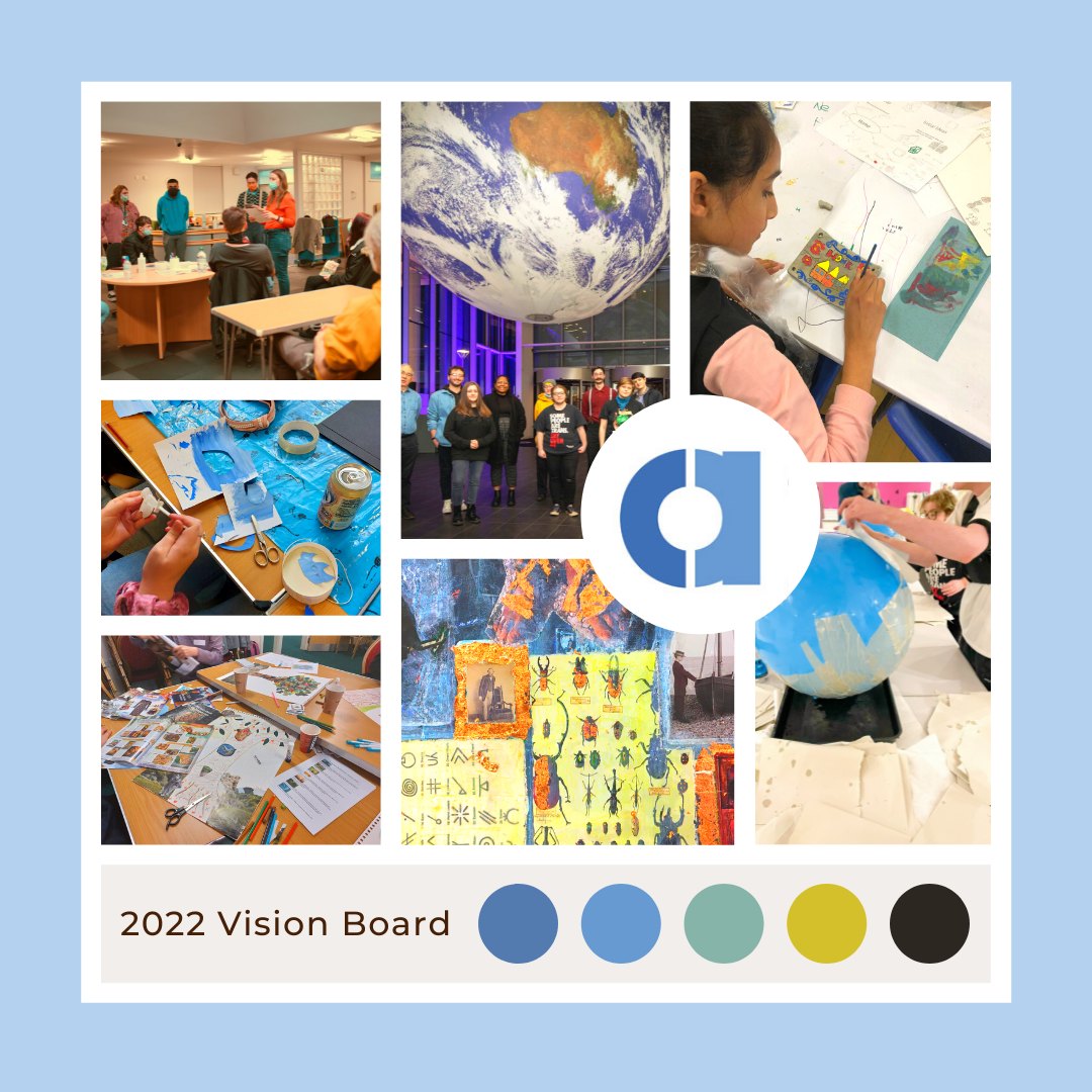 Cartwheel Arts - Have you created a 2022 vision board? It's the perfect ...