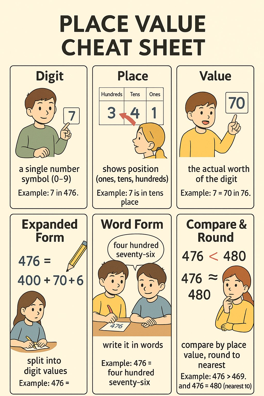 4th grade teachers SHARE | Facebook