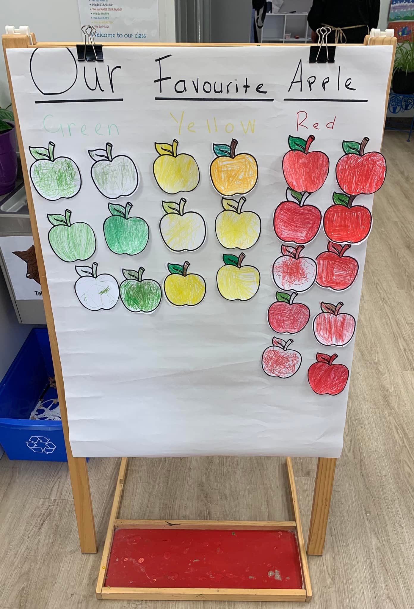 🍎🍎🍎 Our apple-themed Montessori unit... - Pathway Montessori