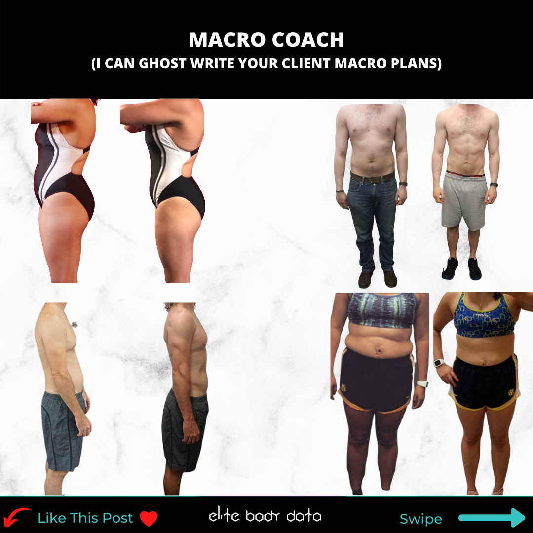 Elite Body Data Elite Body Data Added A New Photo