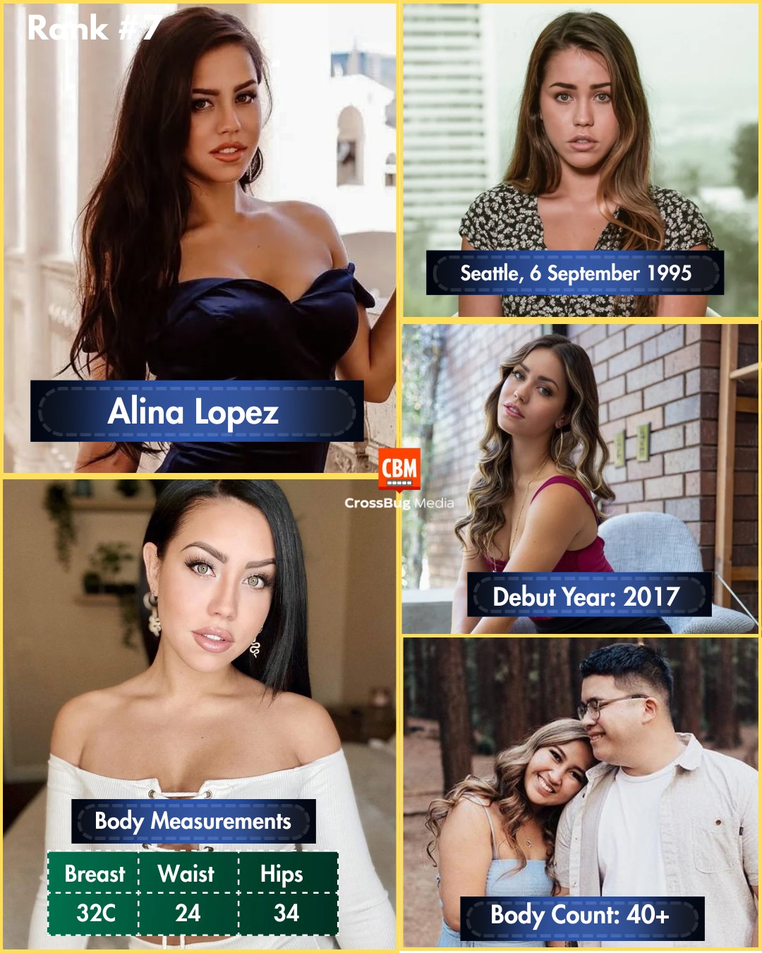 Henrique 🌟 Alina Lopez The Rising Star Of Modern Elegance 🌟 Alina