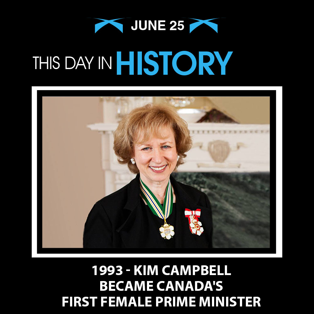 On This Day In History... - Social Media Toolworks
