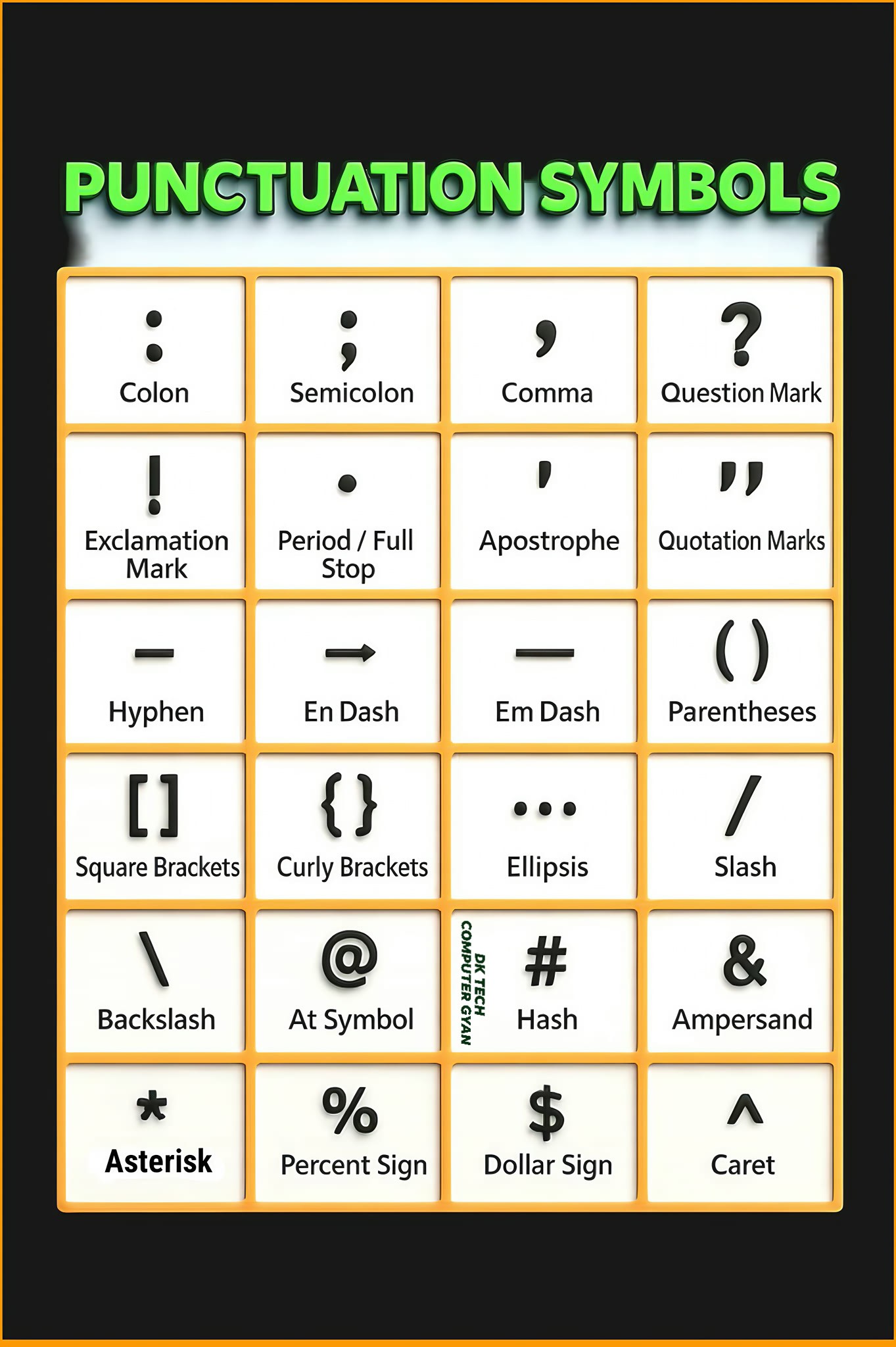 DK - Familiarize yourself with Punctuation Symbols! 📚💡👍 #fblifestyle # ...