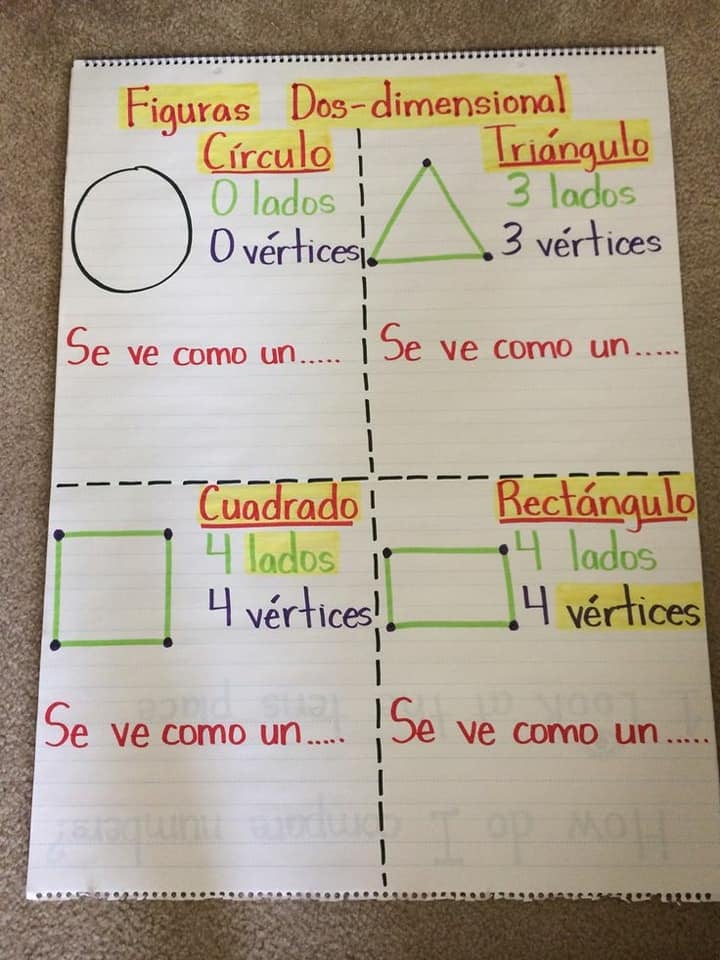 Materiales Educativos Gratis - CARTELES MATEMÁTICAS - ACTIVIDADES ...