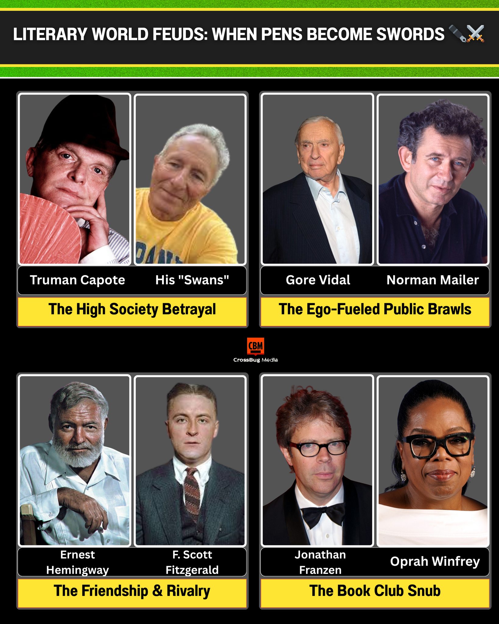 Viral - 📚 Literary World Feuds: When Pens Become Swords ️⚔️ 📚 Writers ...