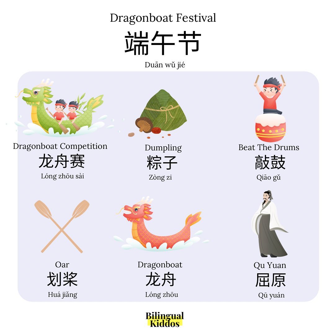 🌟 WHY & HOW do we celebrate Dragon Boat... - Bilingual Kiddos | Facebook
