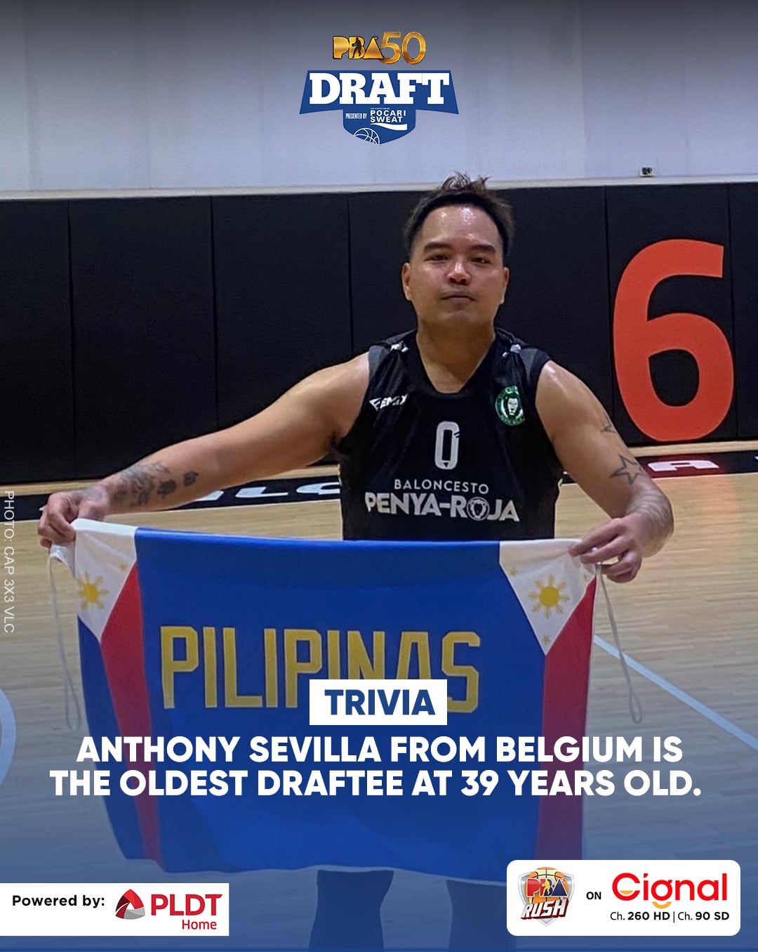 PBA - KNOW YOUR HOOPERS! 💯 Before the much-anticipated Rookie Draft of ...