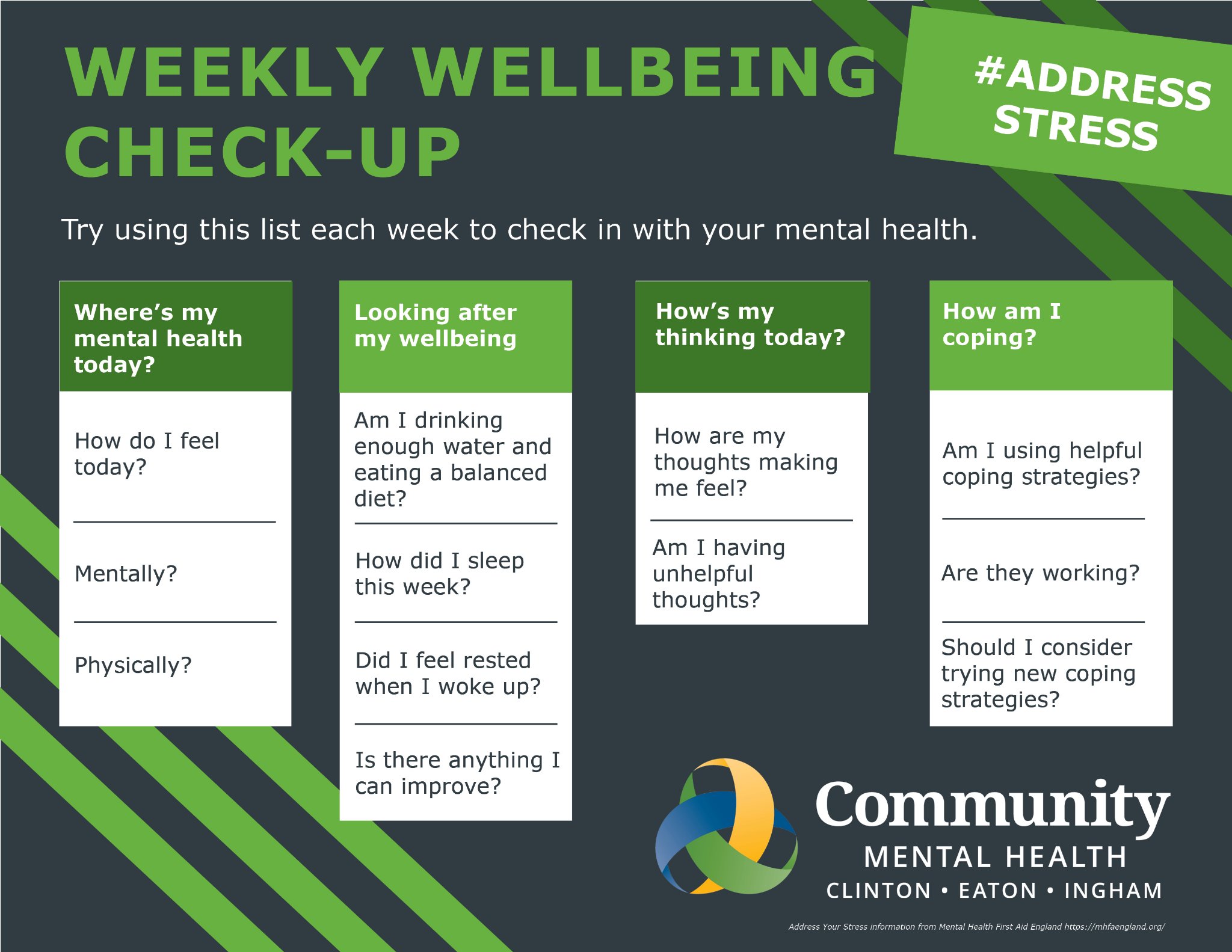 Happy Monday! Remember to "check in" with your own mental health and ...