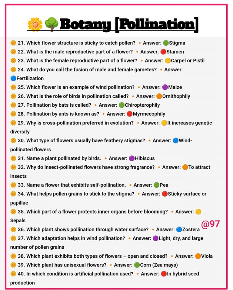 97 - Botany 🌿 Pollination Study Points 🌳🌼 #highlights2025 #science # ...