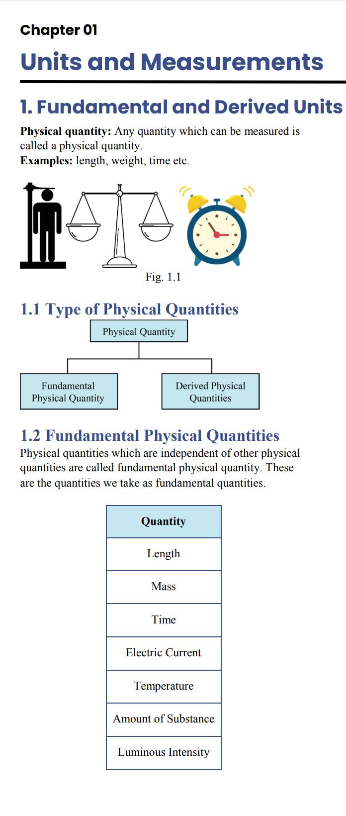 Physics is Fun 2 added a new photo. - Physics is Fun 2