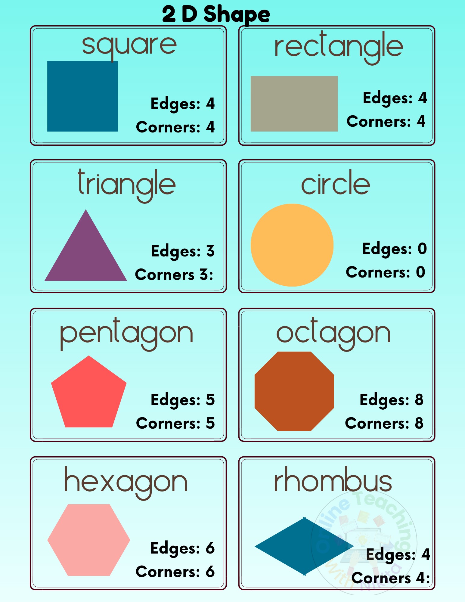Science class | 2D Shapes: Edges and Corners | 2D Shapes #2d #2dshapes ...