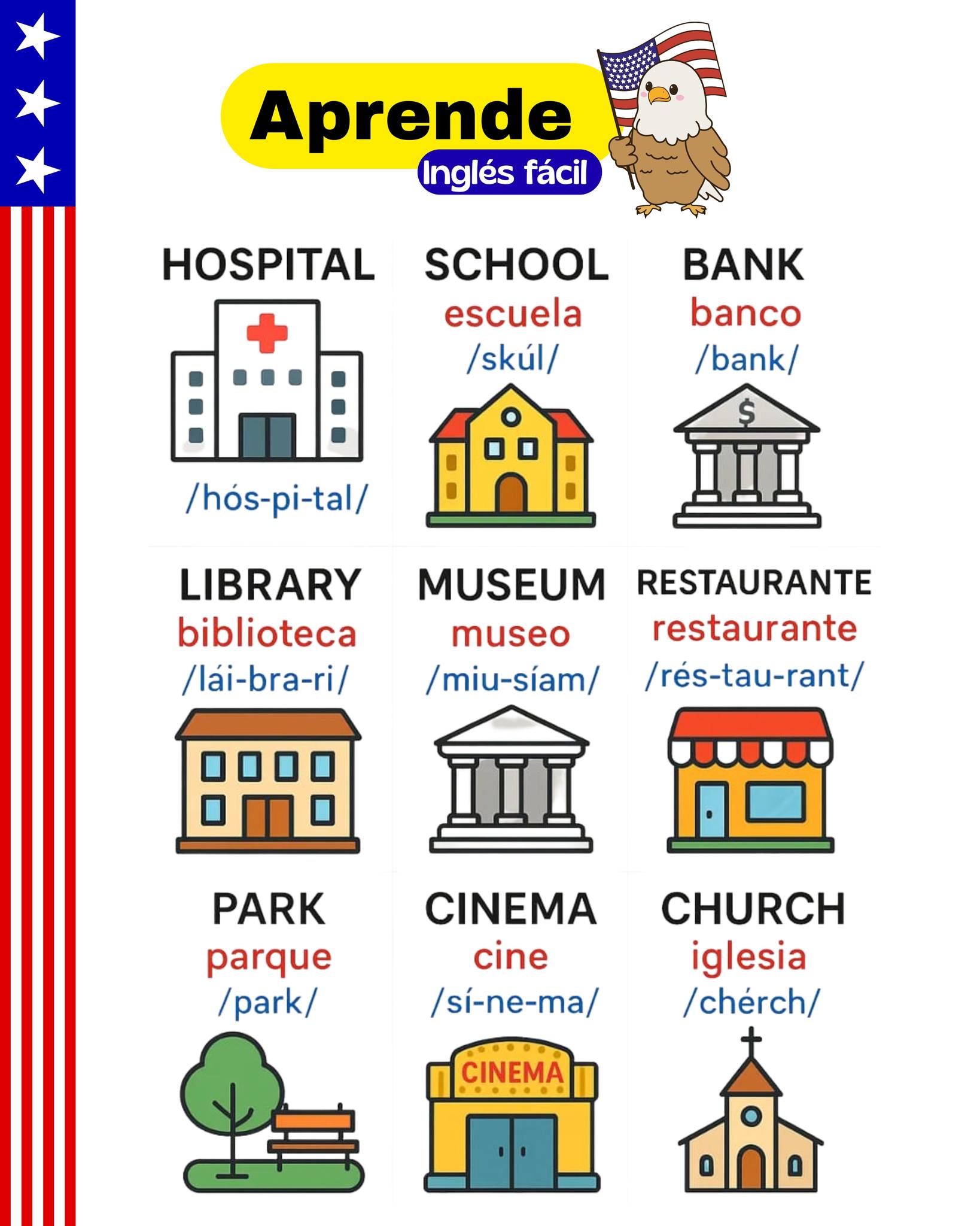 🏙️ ¡Aprende inglés con los lugares más comunes de la ciudad! 🚶‍♀️ Estas ...