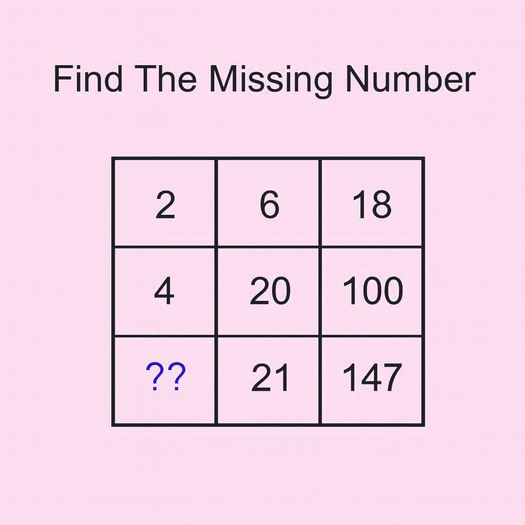 Find the missing number - Mathematics Centre | Facebook