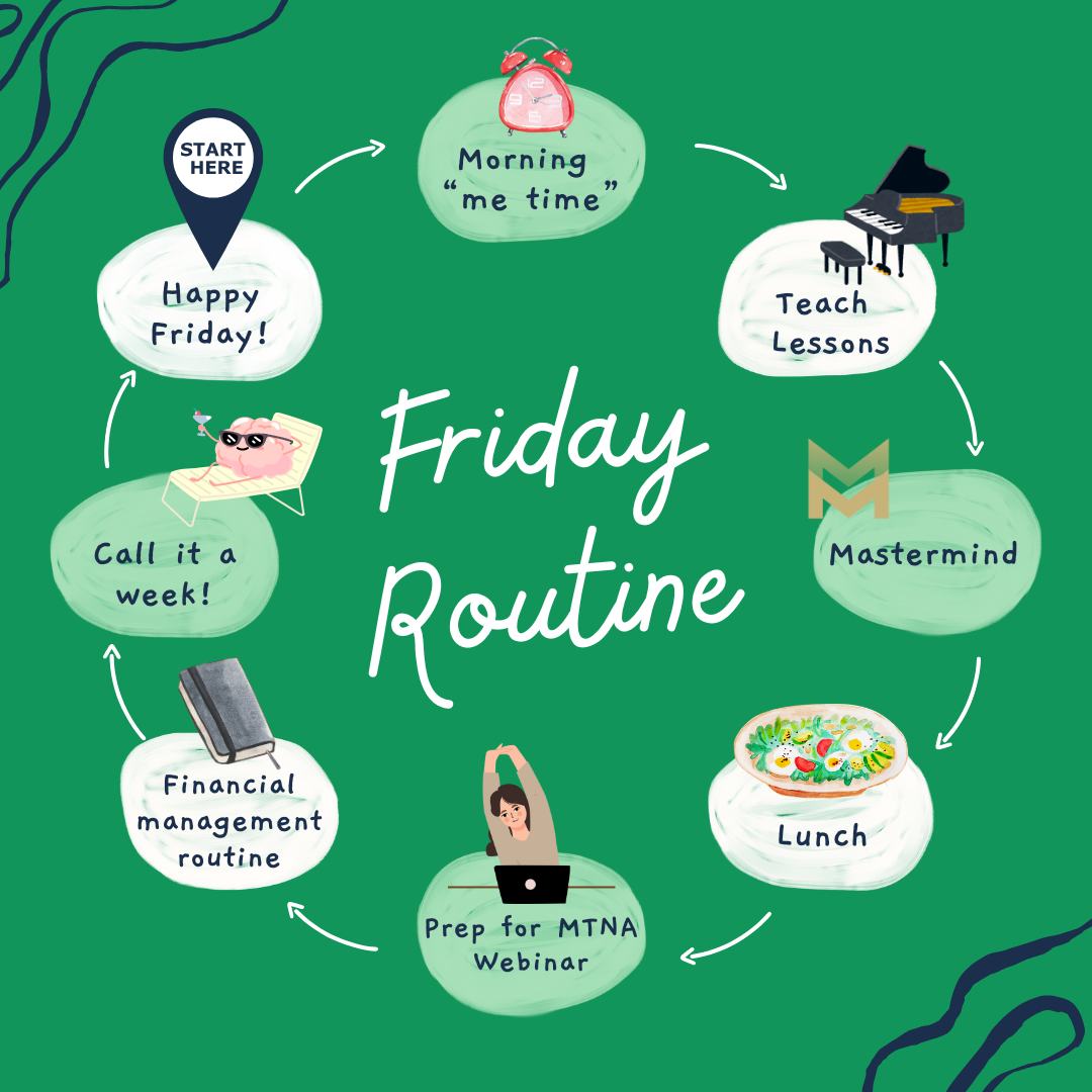 Piano Pantry - Here is how this Friday’s schedule is... | Facebook