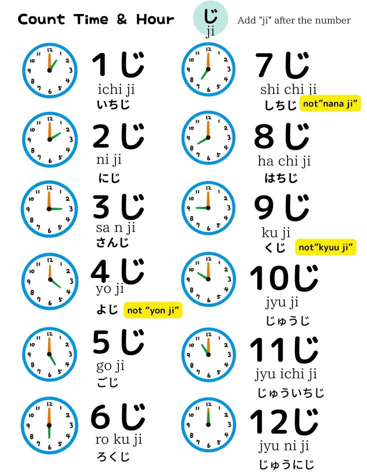 Self-studying Japanese Learners | **How to Count in Japanese: A ...