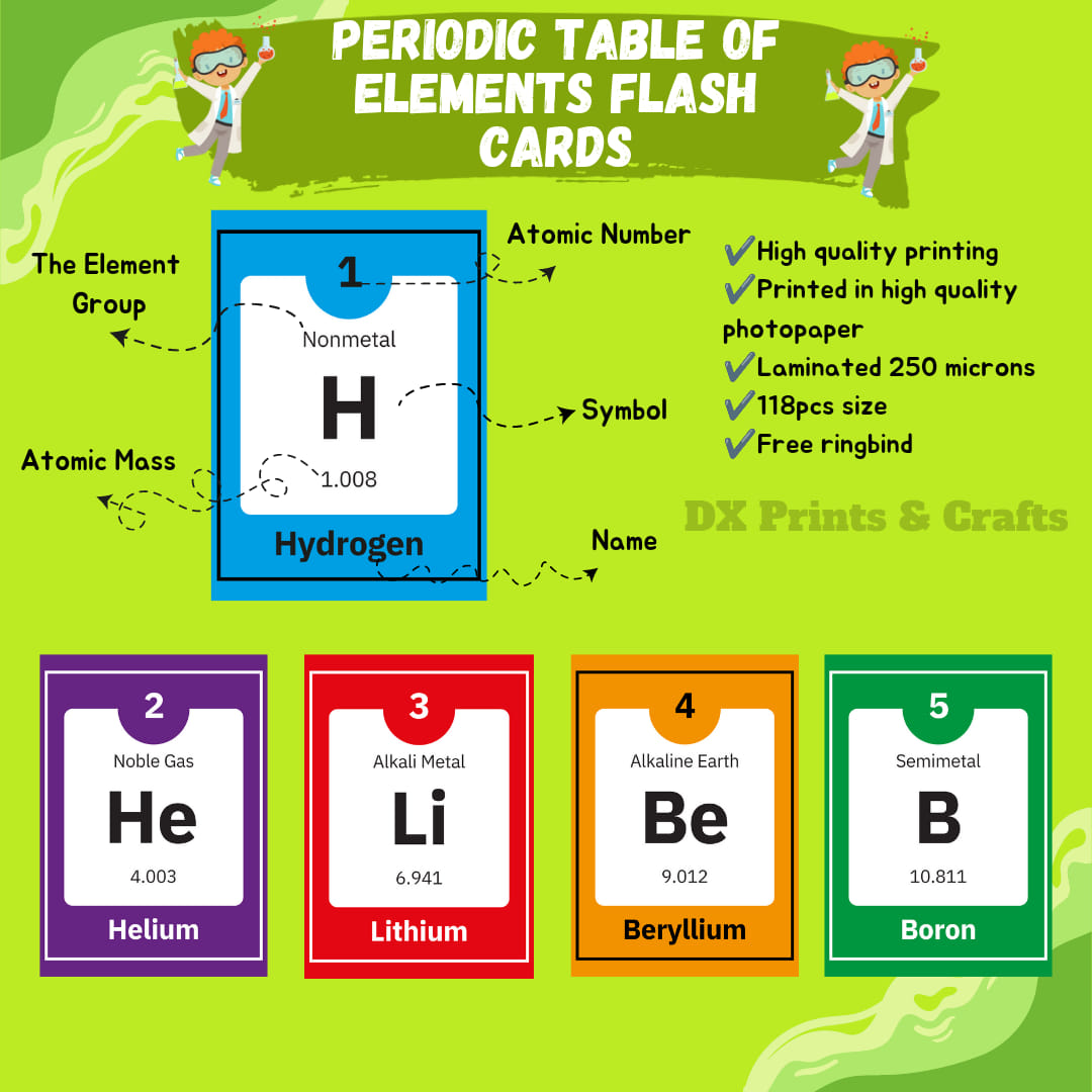 DX - 🧪Periodic Table of Elements Flashcards🧪 Educational material for ...