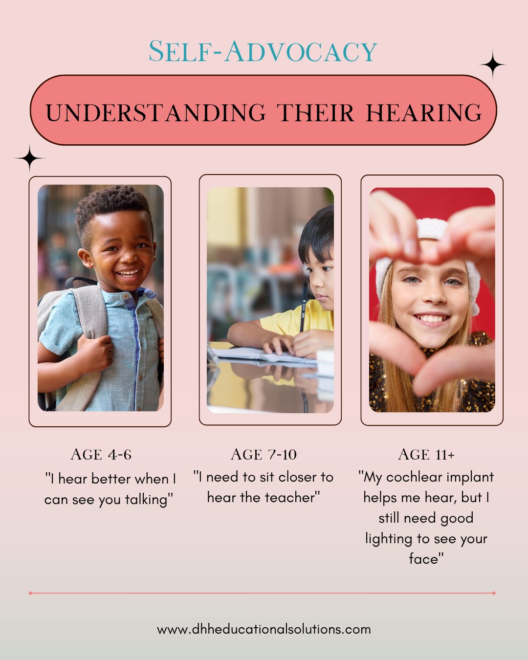 Deaf - Age-Appropriate Understanding Every age & every stage👂 Give your ...