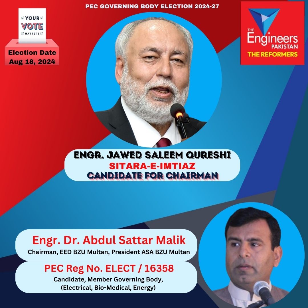 Vote And Support Dr Muhammad Ali Qureshi Facebook