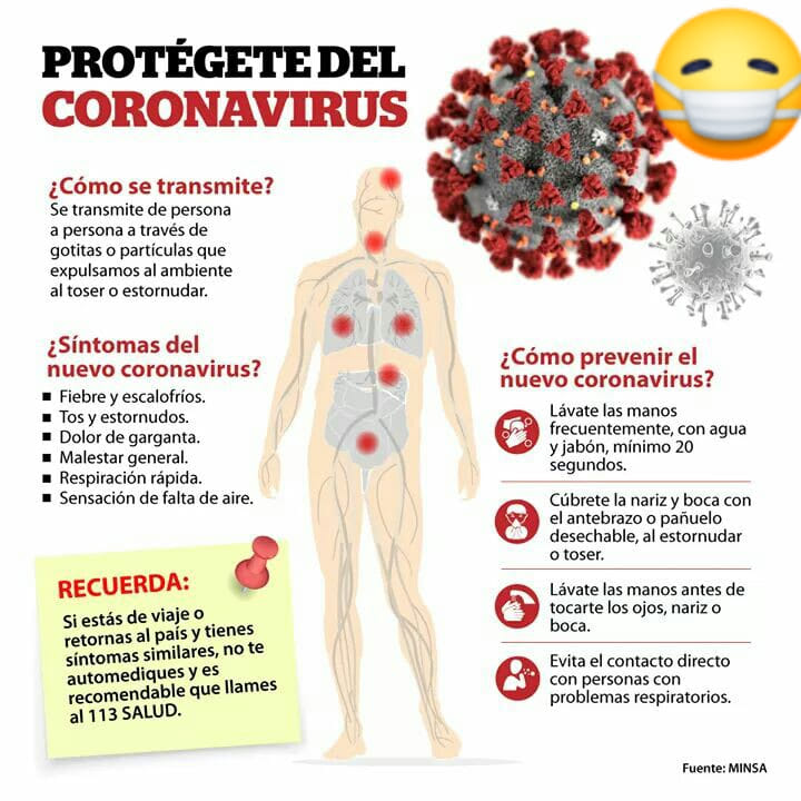 🚨¿Cómo saber si tengo el #coronavirus?... - Yeraldin Del Perú | Facebook