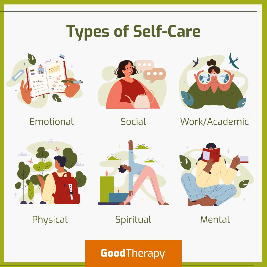 GoodTherapy - Practicing self-care can improve both your physical and ...