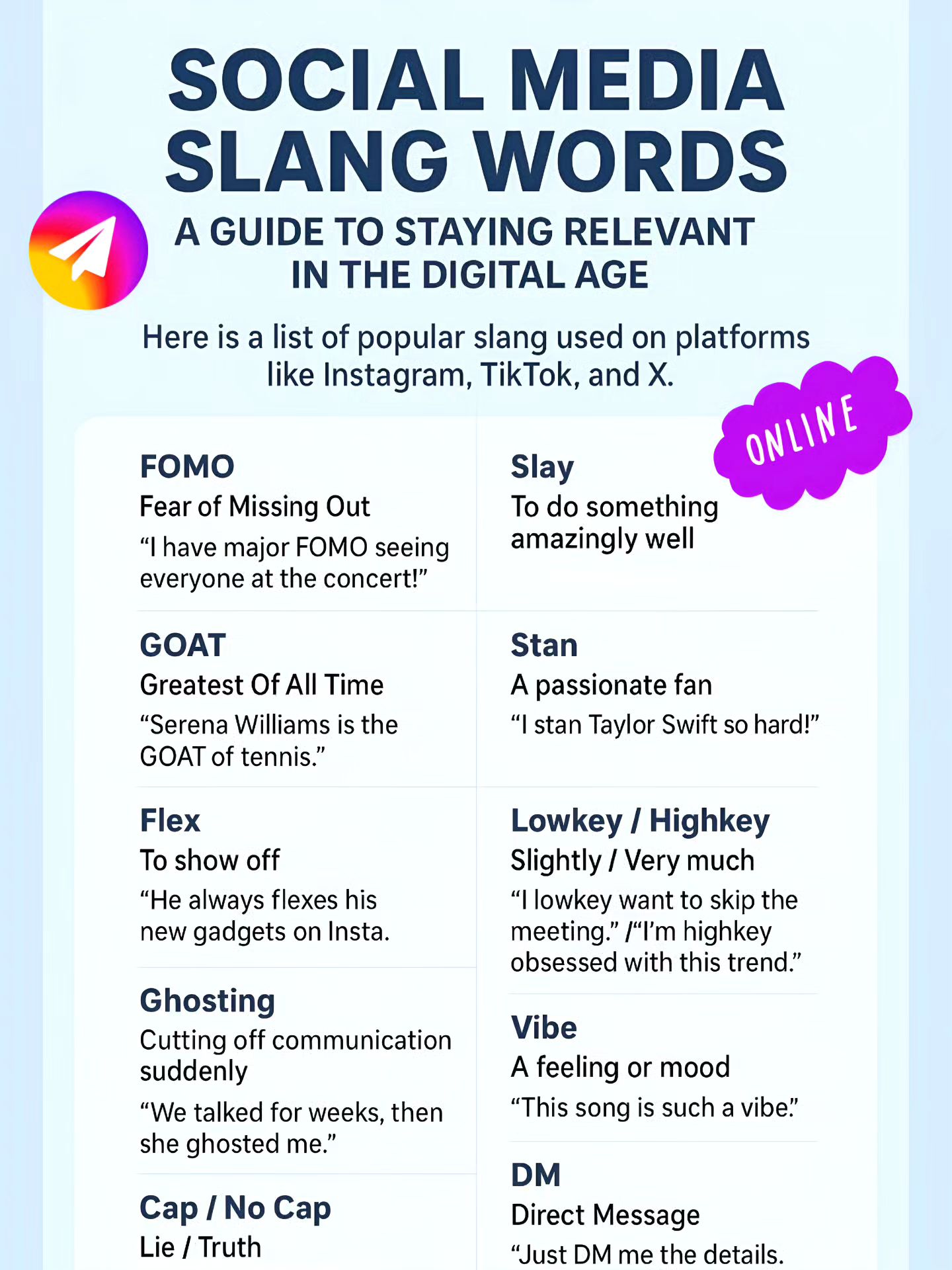 Popular Social Media Slang Words📱💬... - Learn Fluent English | Facebook