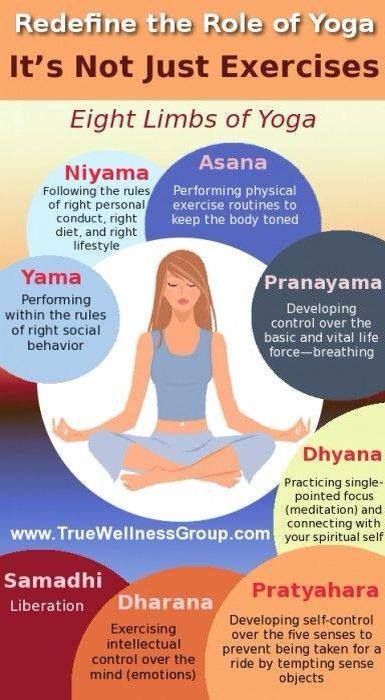Kate Robertson Rein Yoga Come Experience All Aspects Of Yoga Tonight