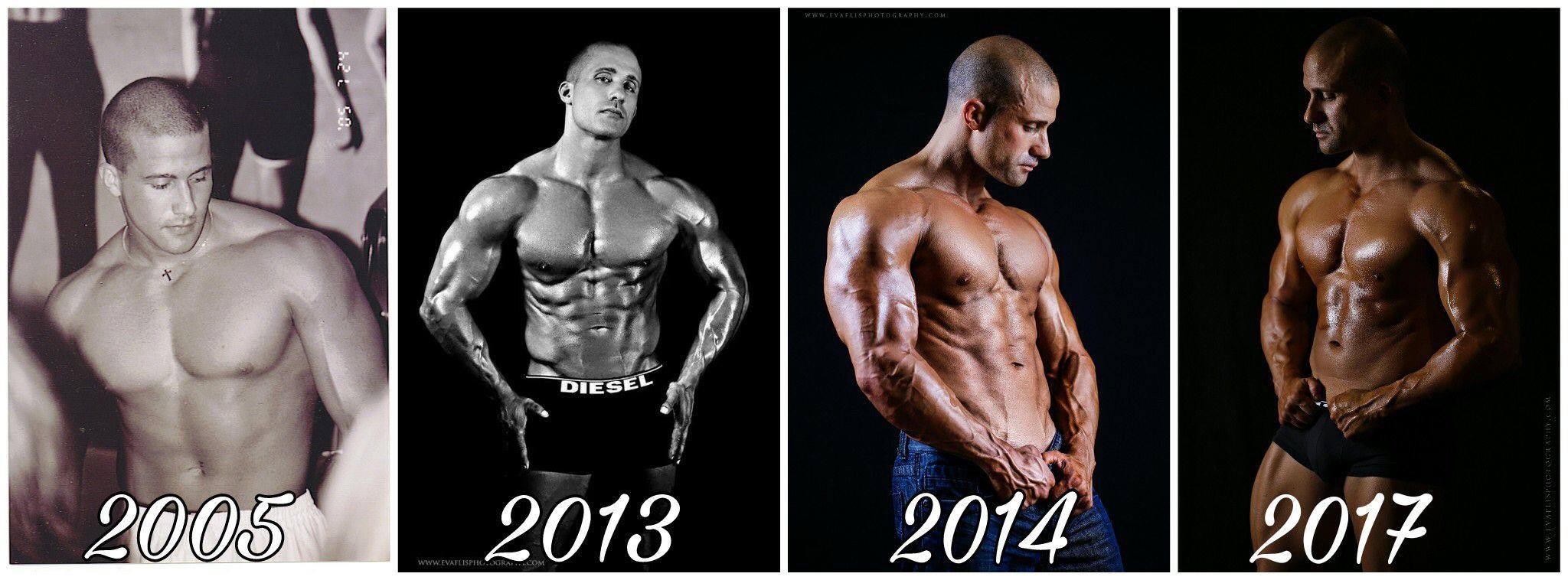 Top Form Fitness Im Not Where I Want To Be But Every Day I Learn 3040