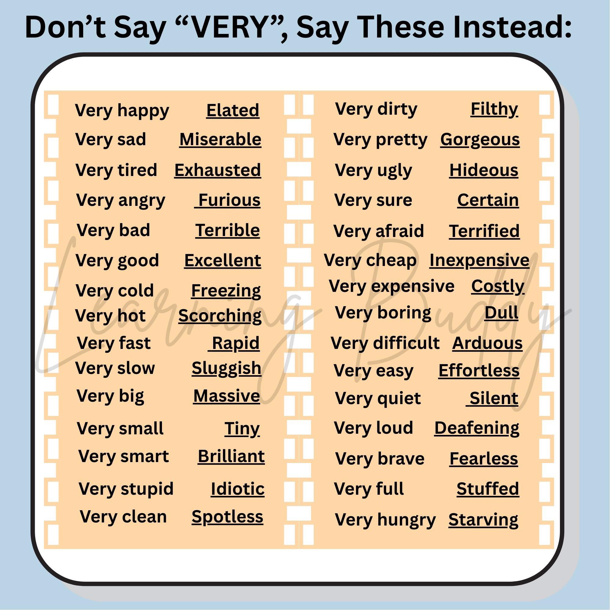Learning Alternatives To “very…” Learningbuddy Facebook