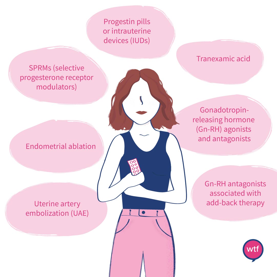 Fibroids Without Surgery The Women Talking Fibroids 9152