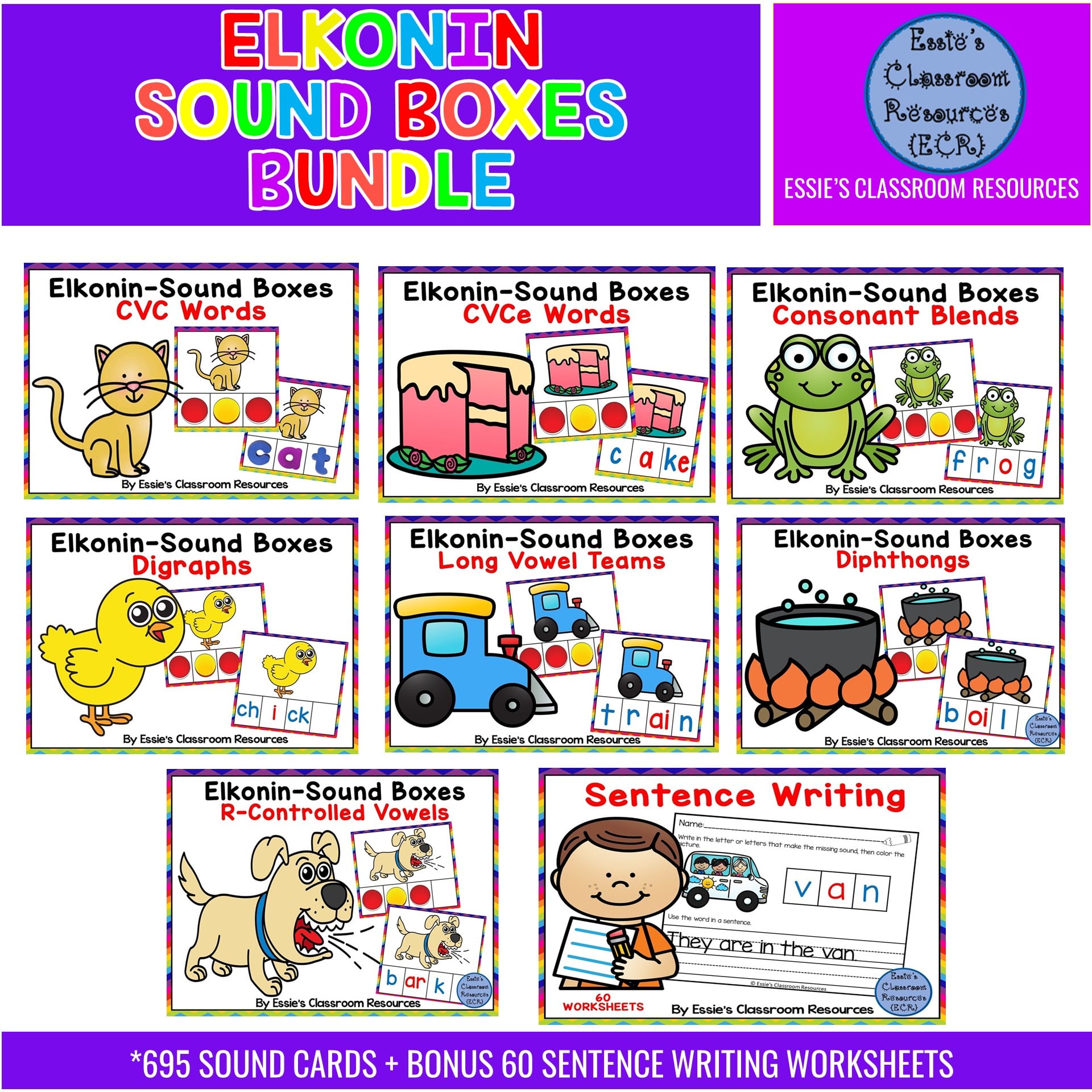 Elkonin sound boxes are perfect for... - Essie's Classroom | Facebook