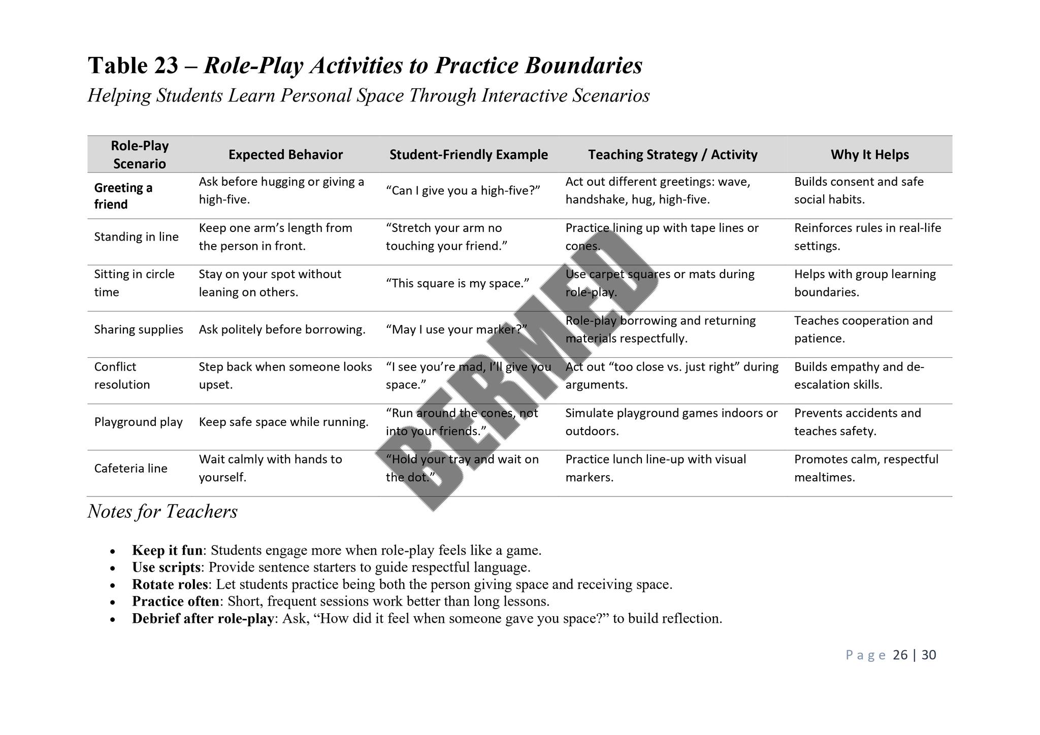 IEP Individualized... - IEP Individualized Education Program