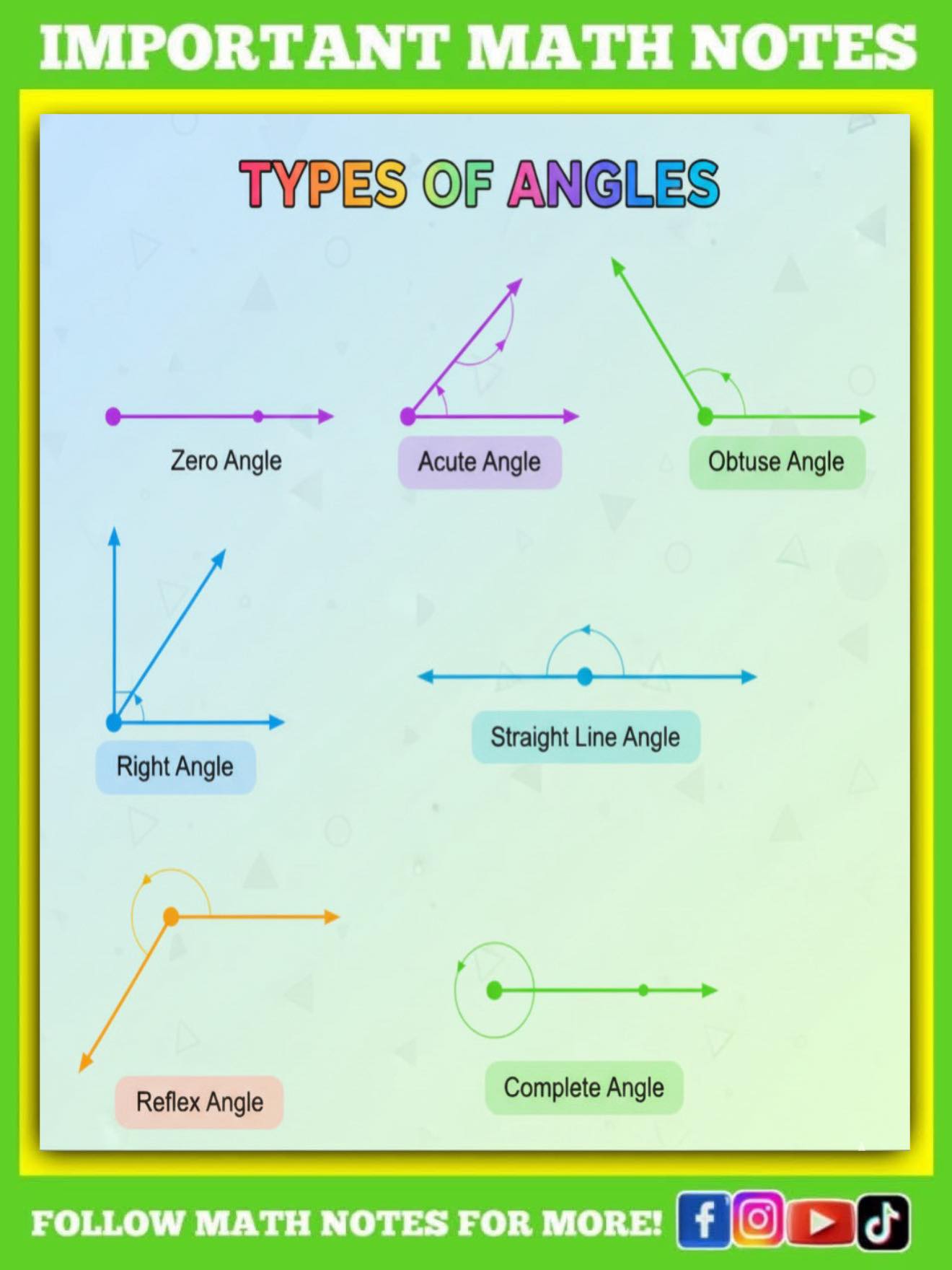 Math - Types of Angles Math Notes | Facebook