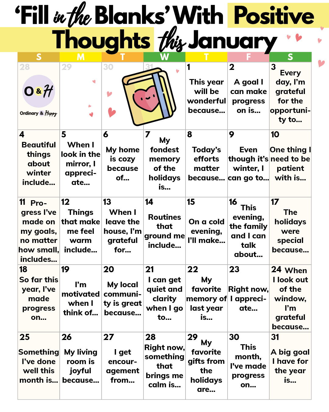 Ordinary - What we love about our January’s ‘positive thoughts ...