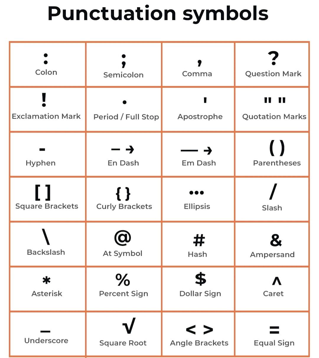 English - For learning English like and follow English Wizz | Facebook
