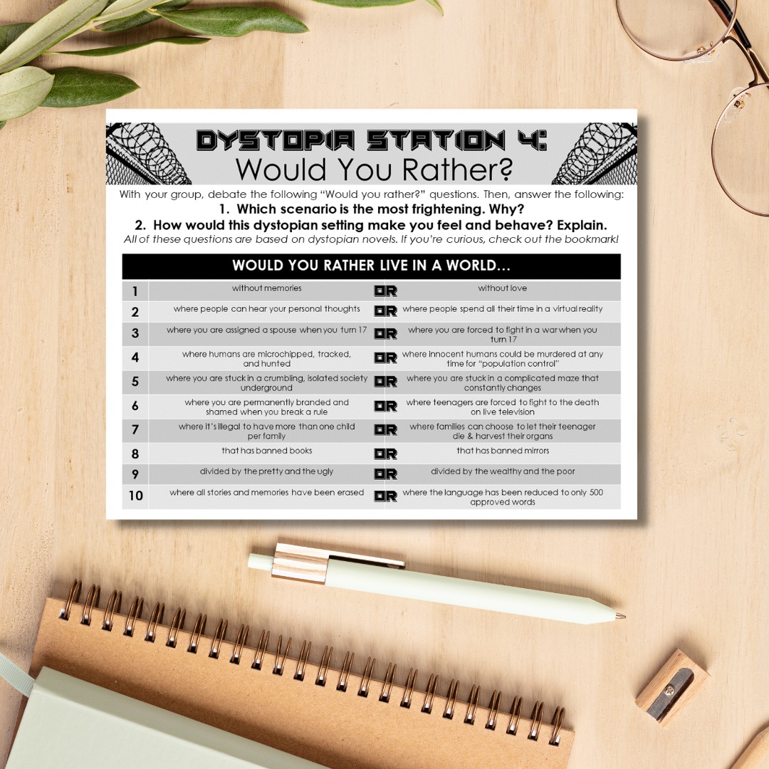 Now introducing... DYSTOPIA Intro... - Write on with Miss G | Facebook