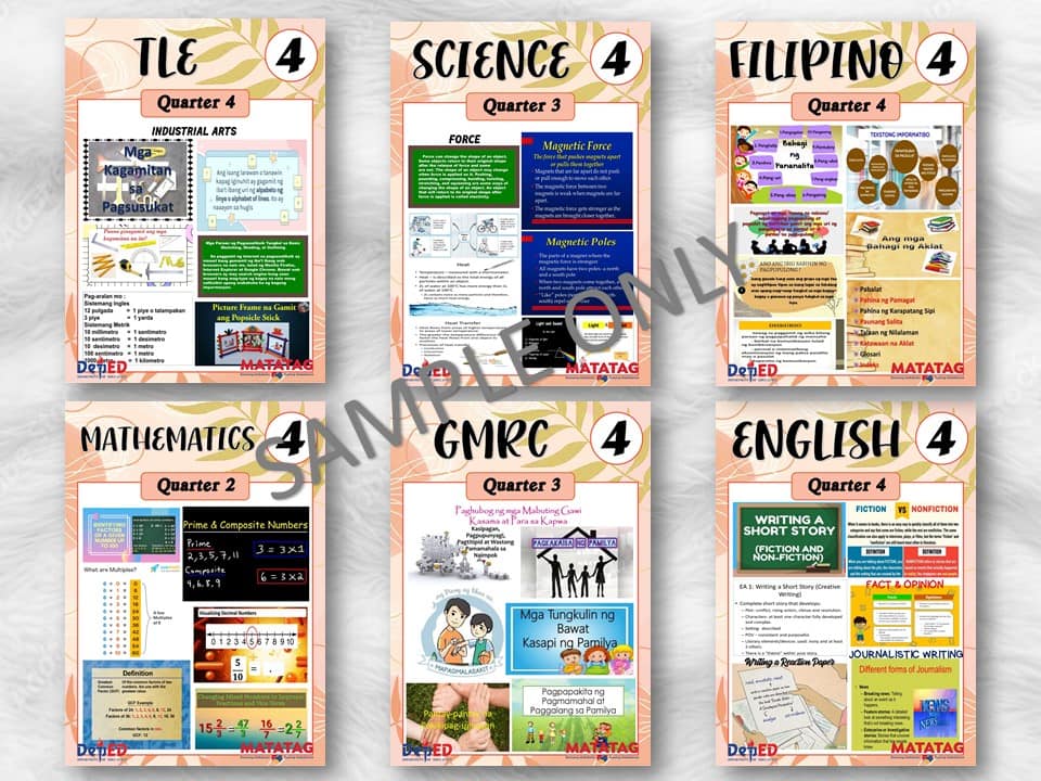 DepED MATATAG - GRADE 4 | Grade 4 Learning Areas bulletin Board Display ...