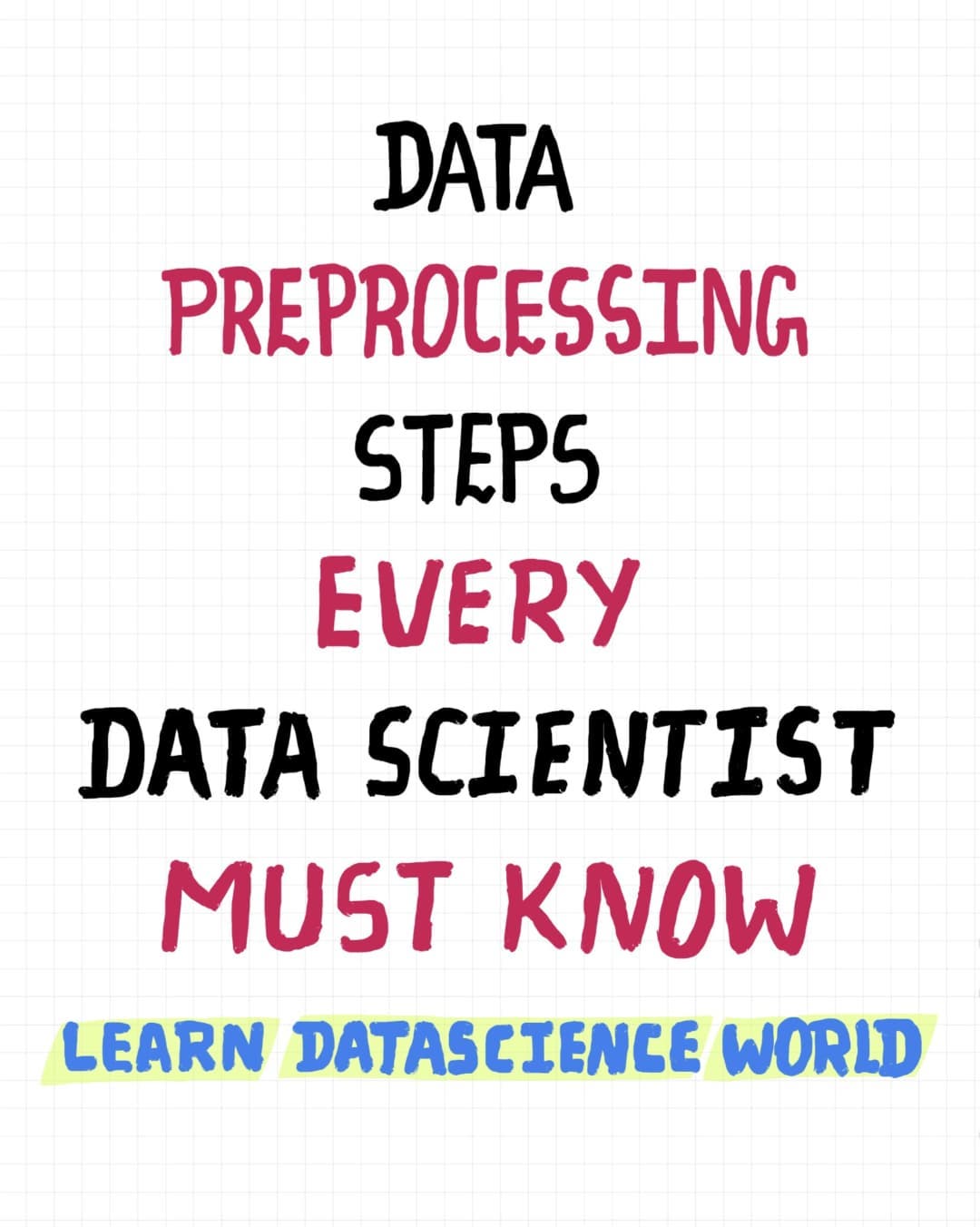Follow Learndatascienceworld For Data Science Learn 1747