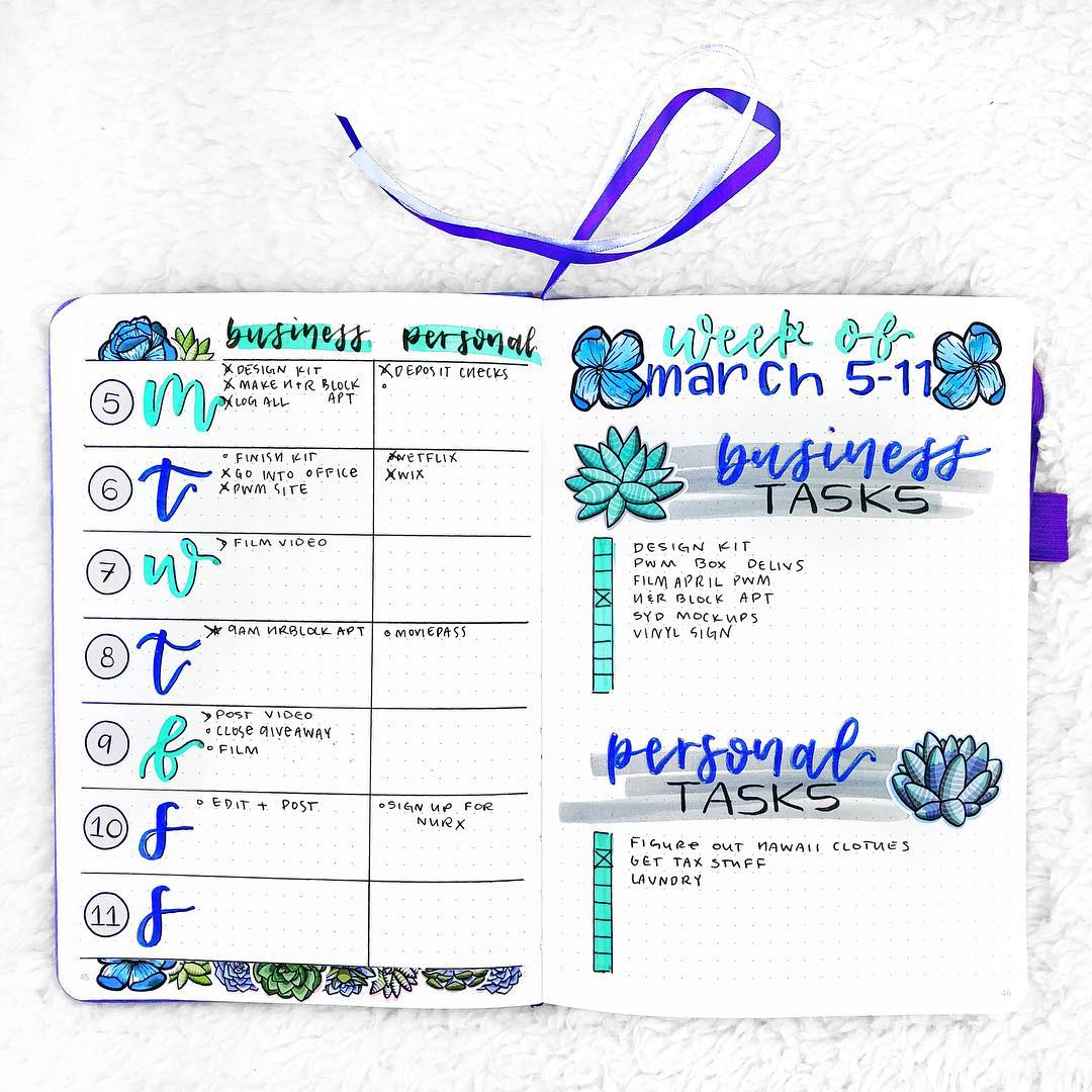 Planning - Happy Friday everybody!! Here is my weekly spread that got ...