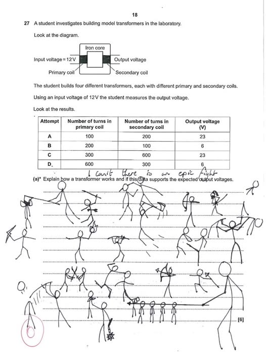Dull - Being a Physics teacher is great. I genuinely love my work, and ...
