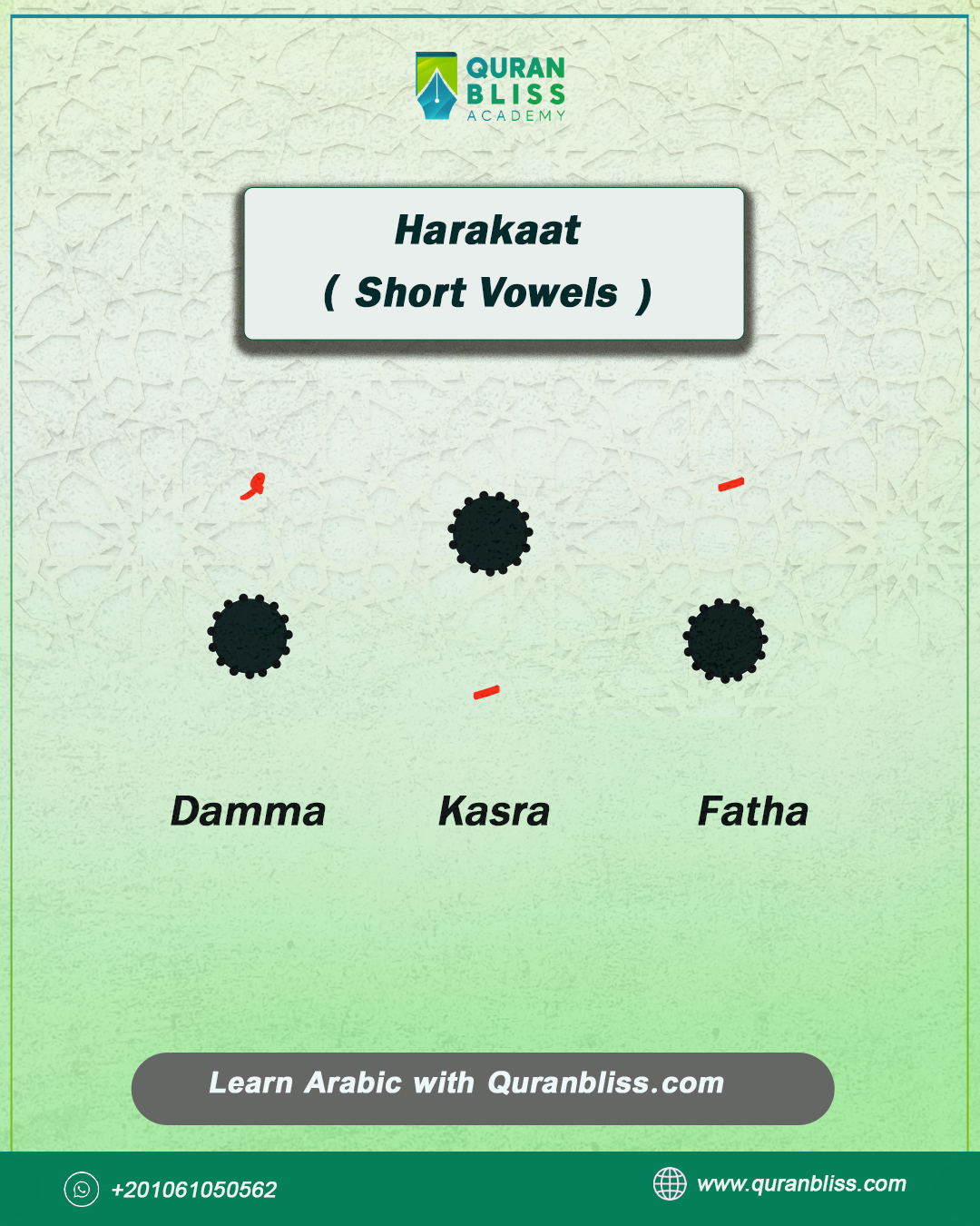 Short Vowels (الحركات القصيرة –... - Quran Bliss Academy | Facebook