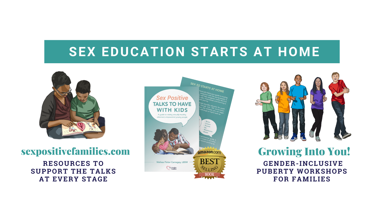 Sex Positive Families Home