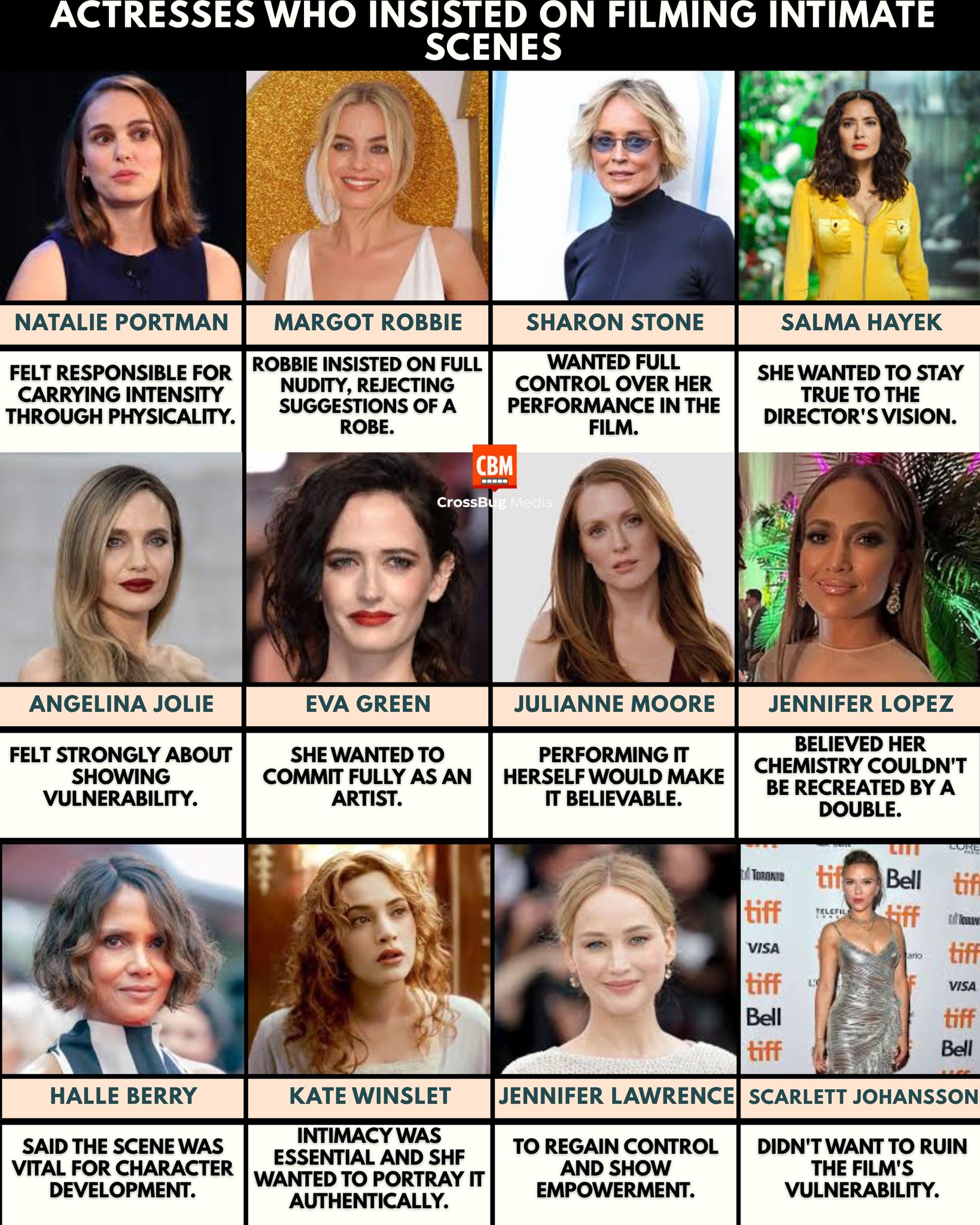 Graça - ACTRESSES WHO INSISTED ON FILMING THEIR OWN INTIMATE SCENES In ...